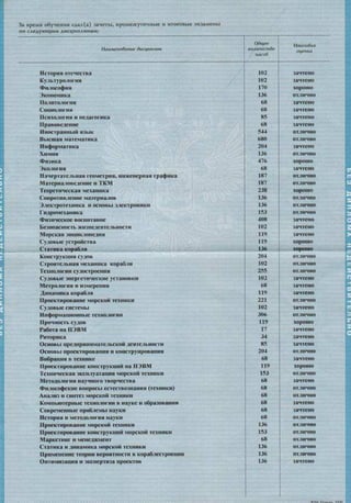 Diploma Master | PDF