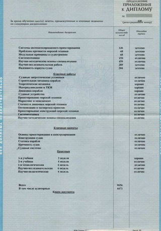 Diploma Master | PDF
