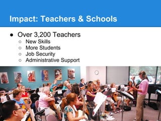 TGW presentation II | PPT