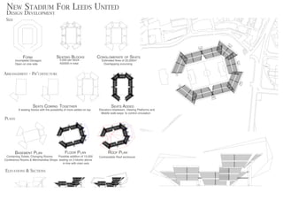 Stadium Design | PDF