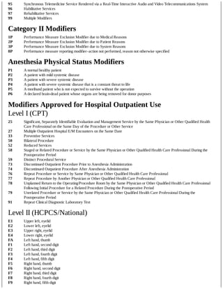 CPT Professional 2024 1st Edition American Medical Association | PDF