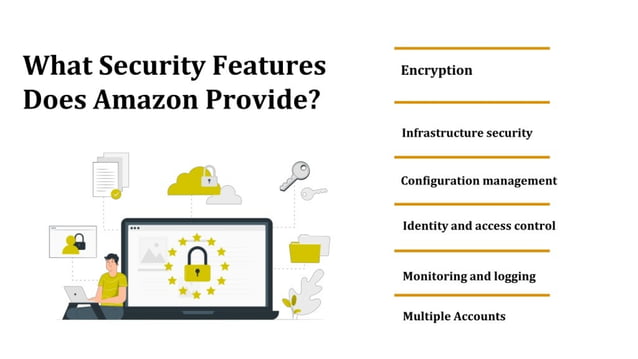 Amazon Web Services (AWS) Cloud Security | PDF