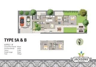 Jacksons on Alutha Digital Brochure | PPT