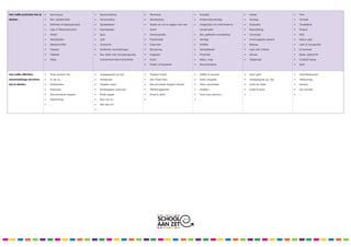alle aspecten Denkvaardigheden van eenvoudig naar complex A3 | PPT ...