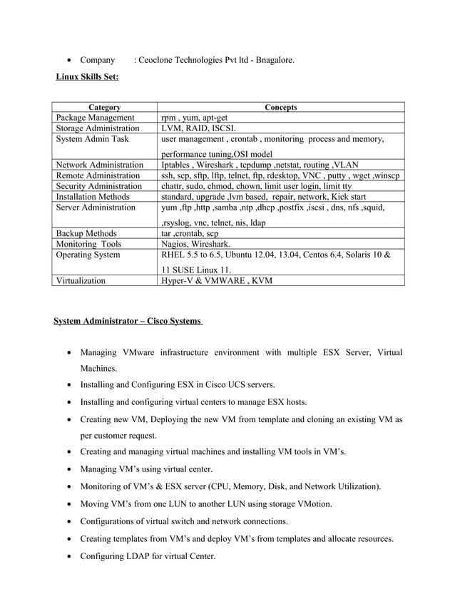 swathi_Resume | PDF