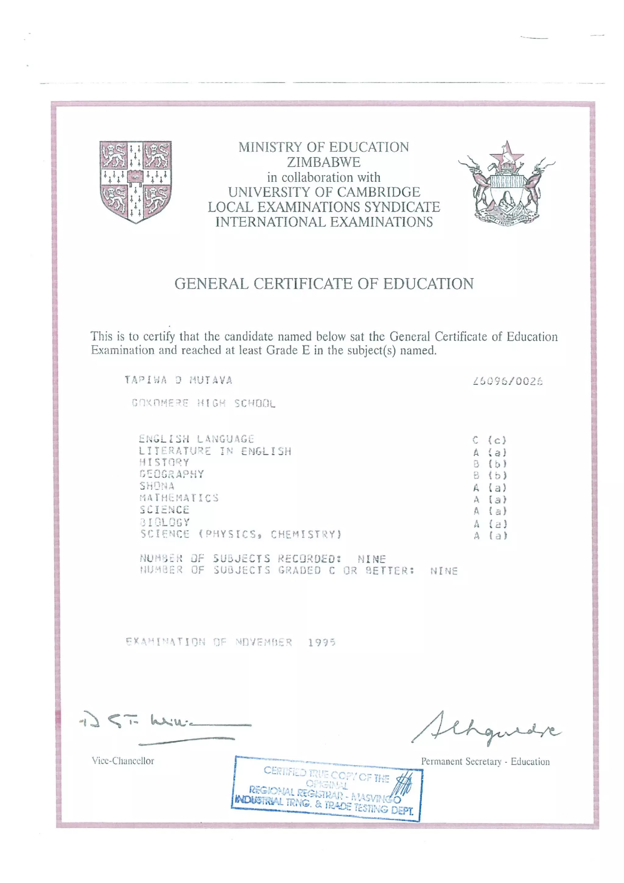 Certificates | PDF