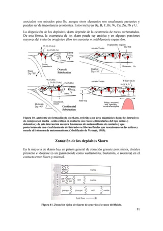 depositos tipo Skarn , formacion y caracteristicas .pdf