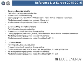 Diferent Chillers Blue Energy Presentation | PPT