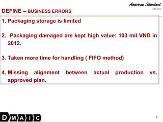 Presentation Reduce Safety Stock of packaging BE | PPT