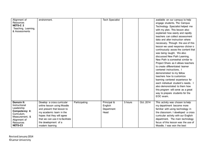 Practicum Plan and Campus-supervised practicum activities log | PPT