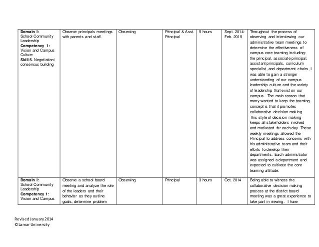 Practicum Plan and Campus-supervised practicum activities log