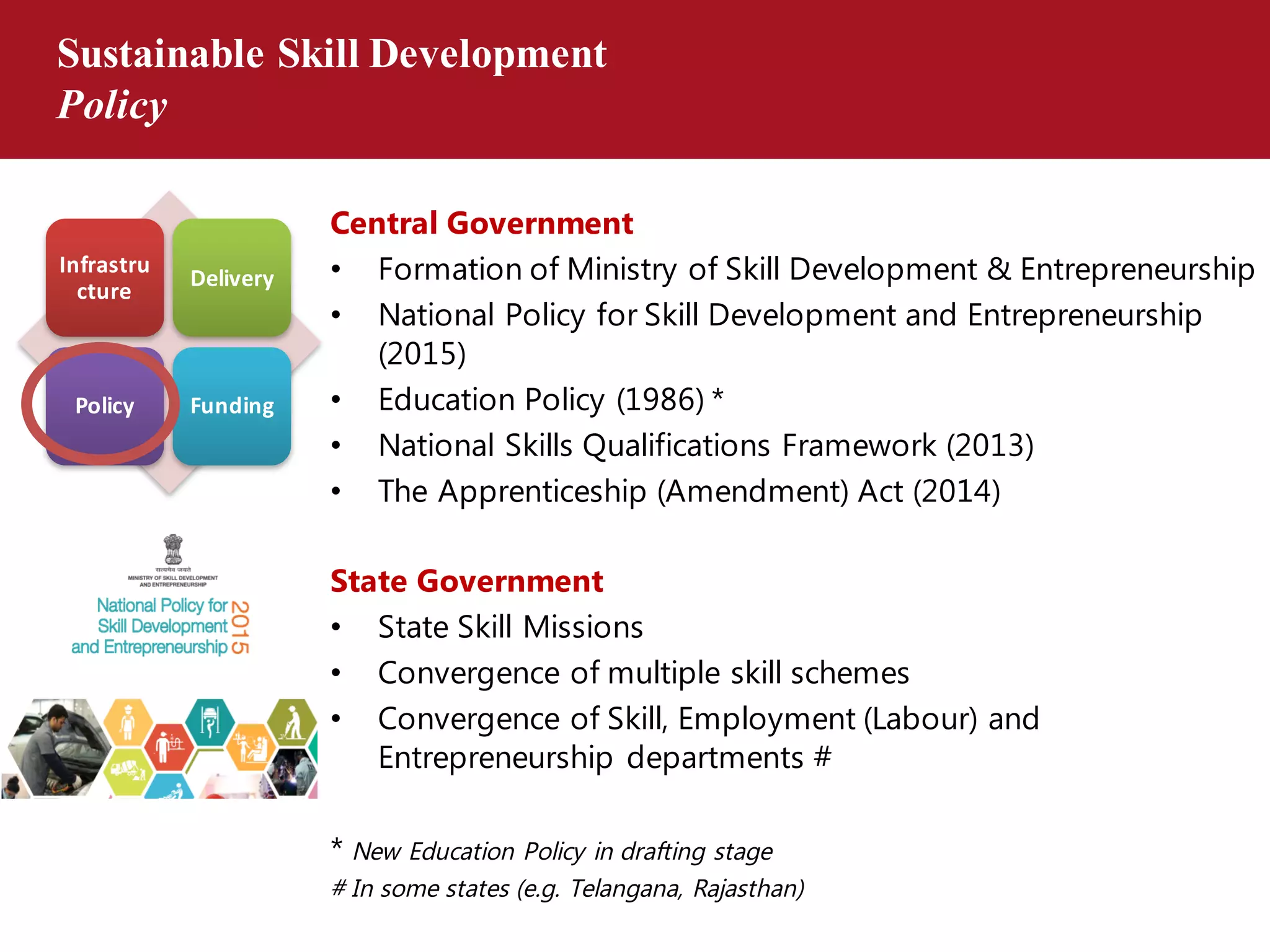 Sustainable Skill Development | PDF