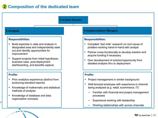 Digital Migration - Telco | PPT