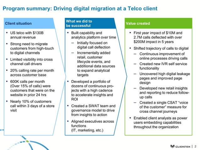 Digital Migration - Telco | PPT