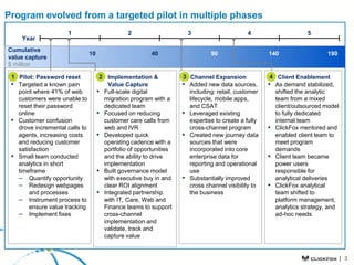 Digital Migration - Telco | PPT