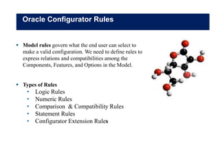 Oracle Config Pres_Shashank | PPTX