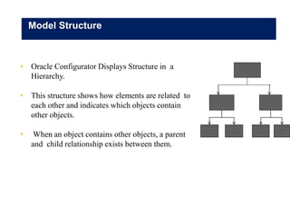 Oracle Config Pres_Shashank | PPTX