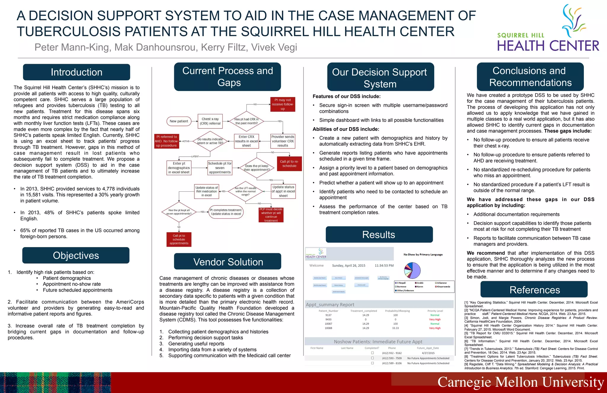 Group#1_Poster_Danhounsrou_Filtz_Mann-King_VegiPoster | PPT