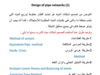 968010-Design of pipe networks-1.pptx