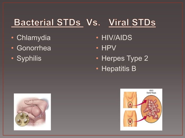 STD Power Point | PPT