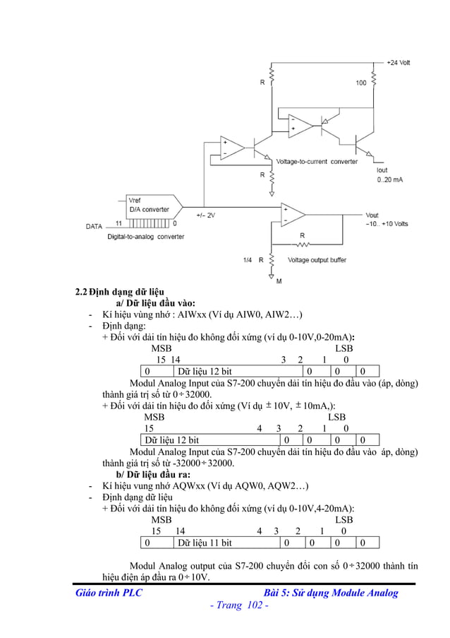 96904122 analog | PDF