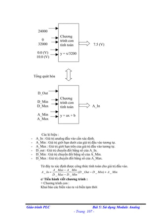 96904122 analog | PDF