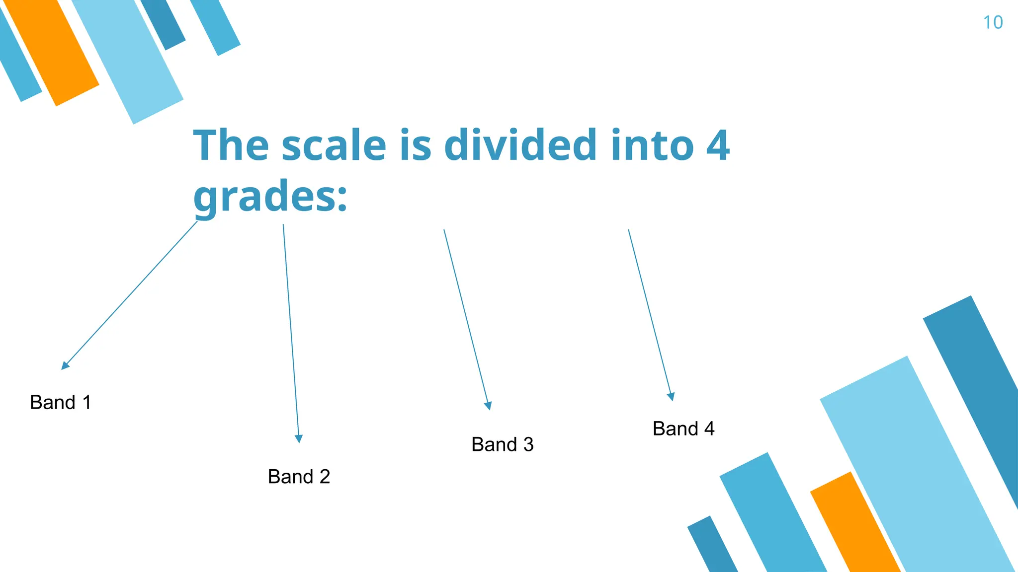 Teaching knowledge Test TKT test samples | PPT