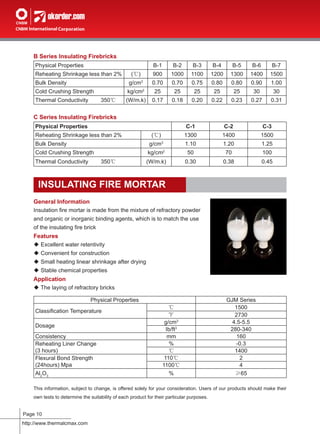 Refractories for Insulation | PDF | Manufacturing Industry | Industries