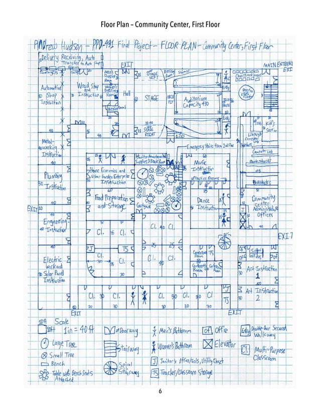 PPD 431 - Final Community Center Proposal | PDF