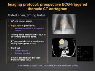 Copy of Mitsumori-CT angiography techniques | PPT