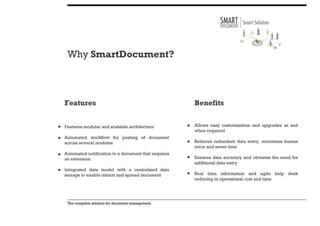 Zamir Data Document Management System | PDF