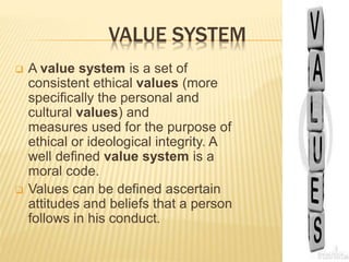 Impact Of Employees’ Value System OB PPT | PPT