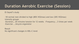 Long-term Effects of Exercise on High-density Lipoprotein Cholesterol Levels | PPTX