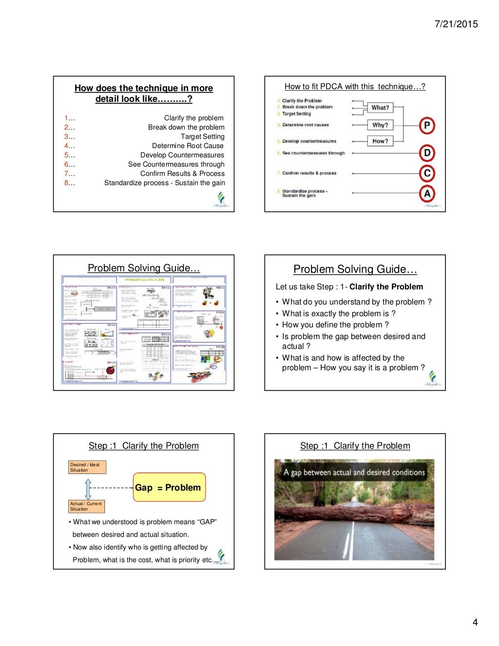 Problem Solving Techniques Pdf Problem Solving Techniques Pdf