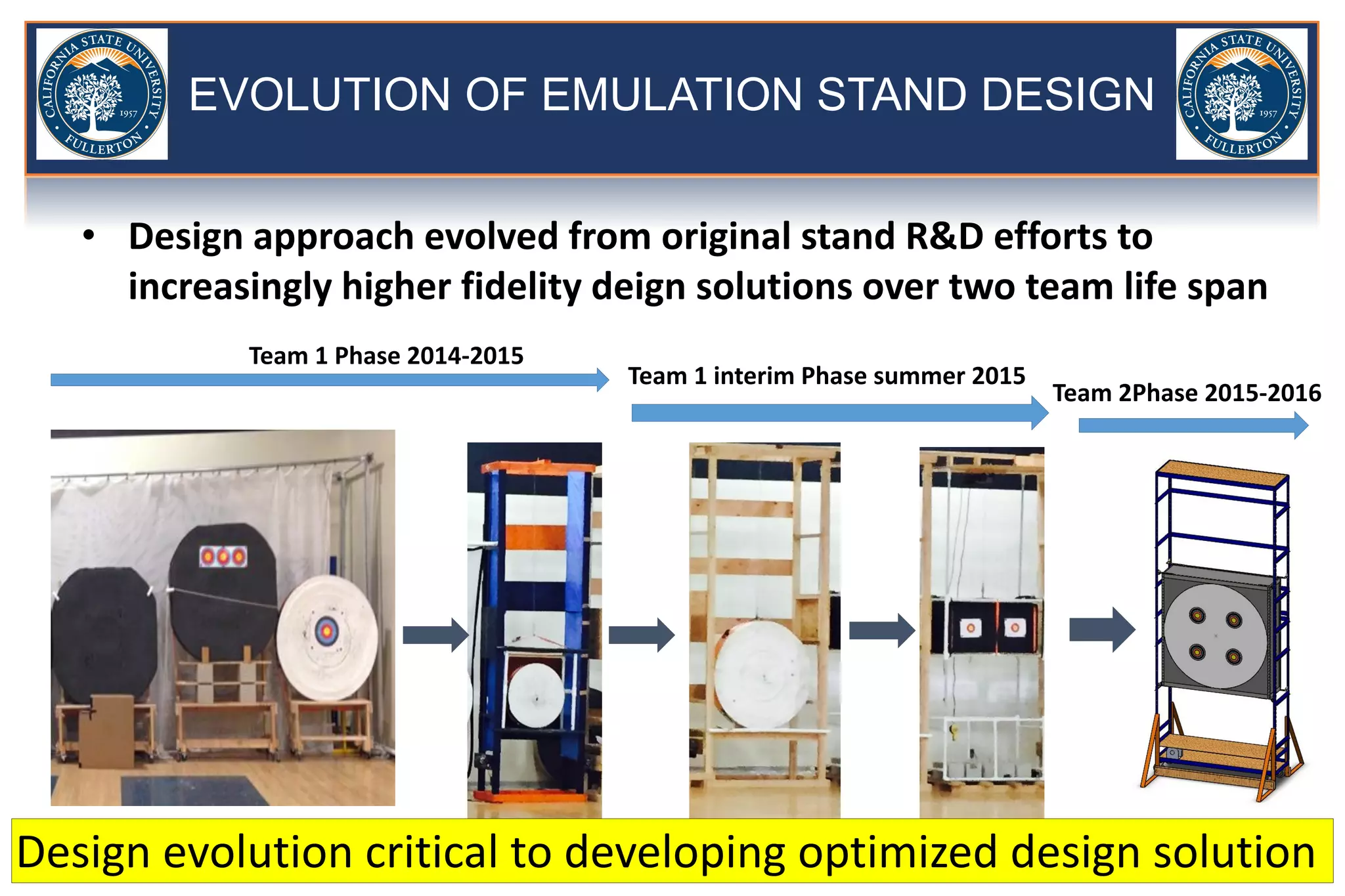 ECS Design Project Presentation | PPT