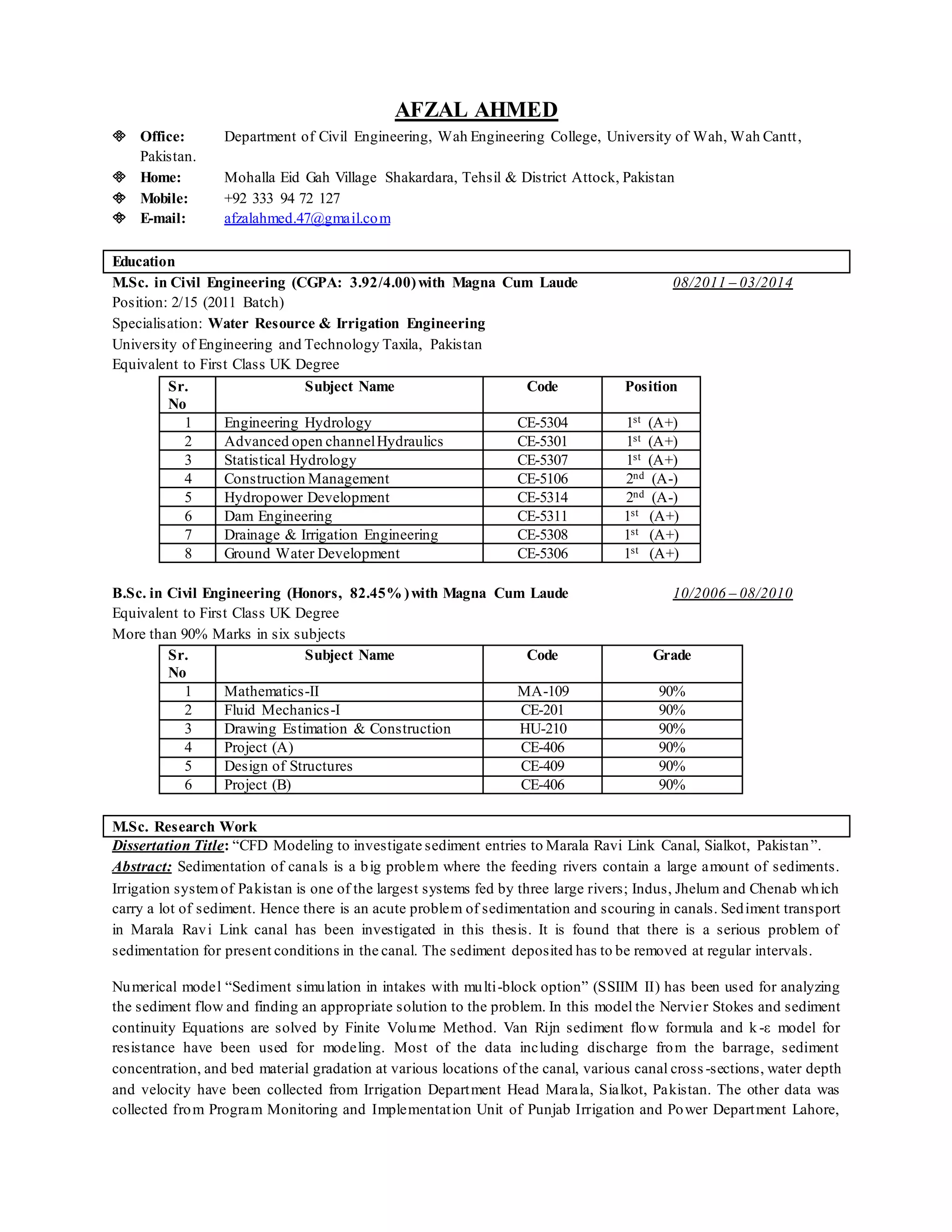 CV Afzal Ahmed | DOCX