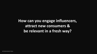 Experiential spaces | PPT