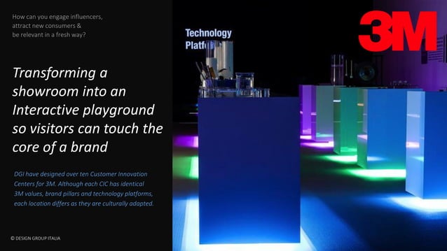 Experiential spaces | PPT