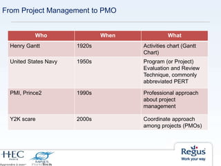 Soutenance These Gianluca Costanzi | PPT