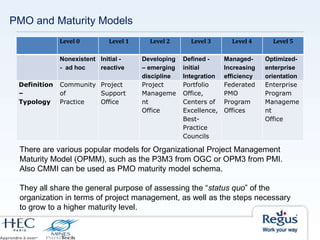 Soutenance These Gianluca Costanzi | PPT