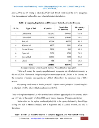 96 an overview of demographic profile of prisoners in india | PDF
