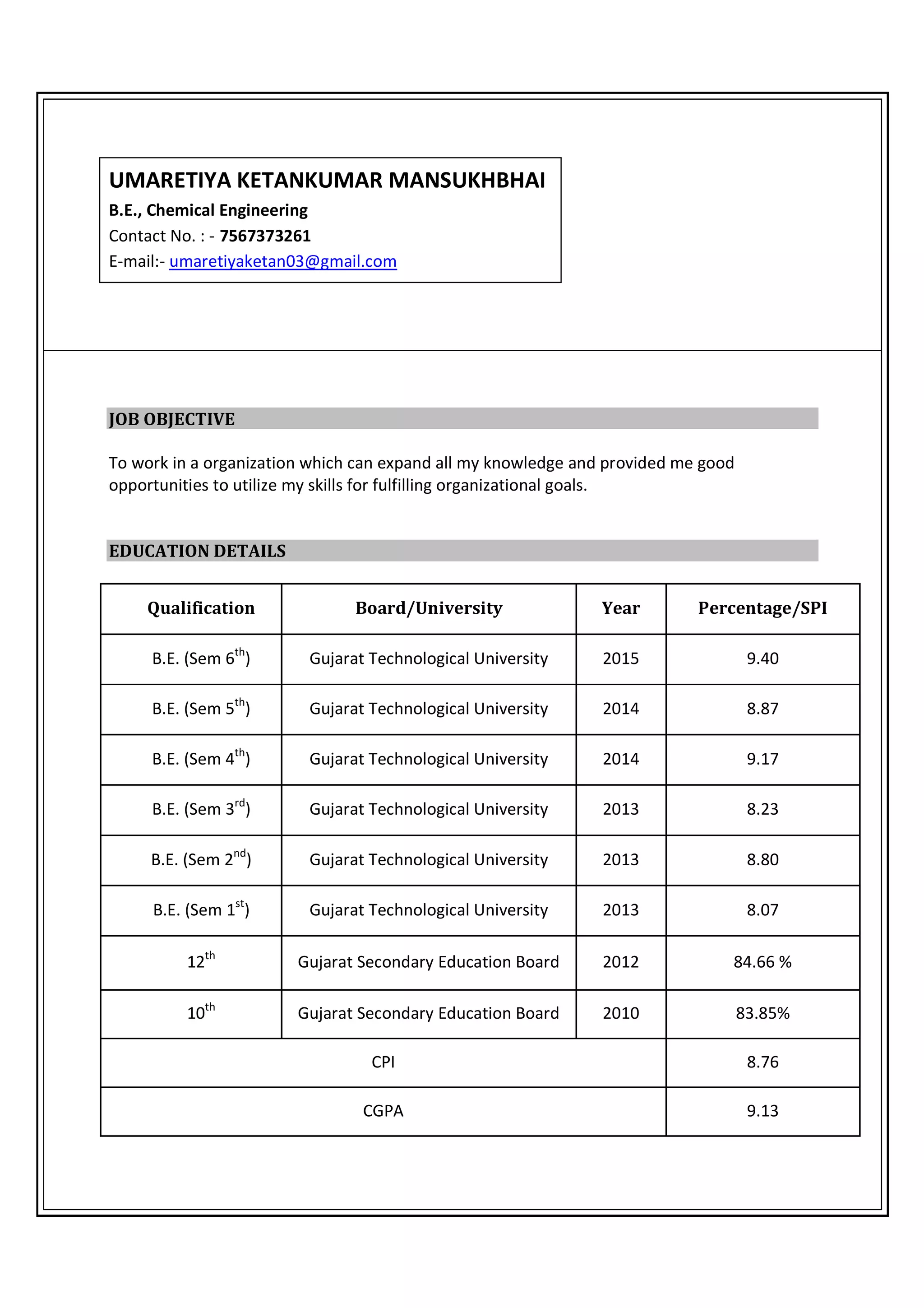 ketan resume 22 | PDF