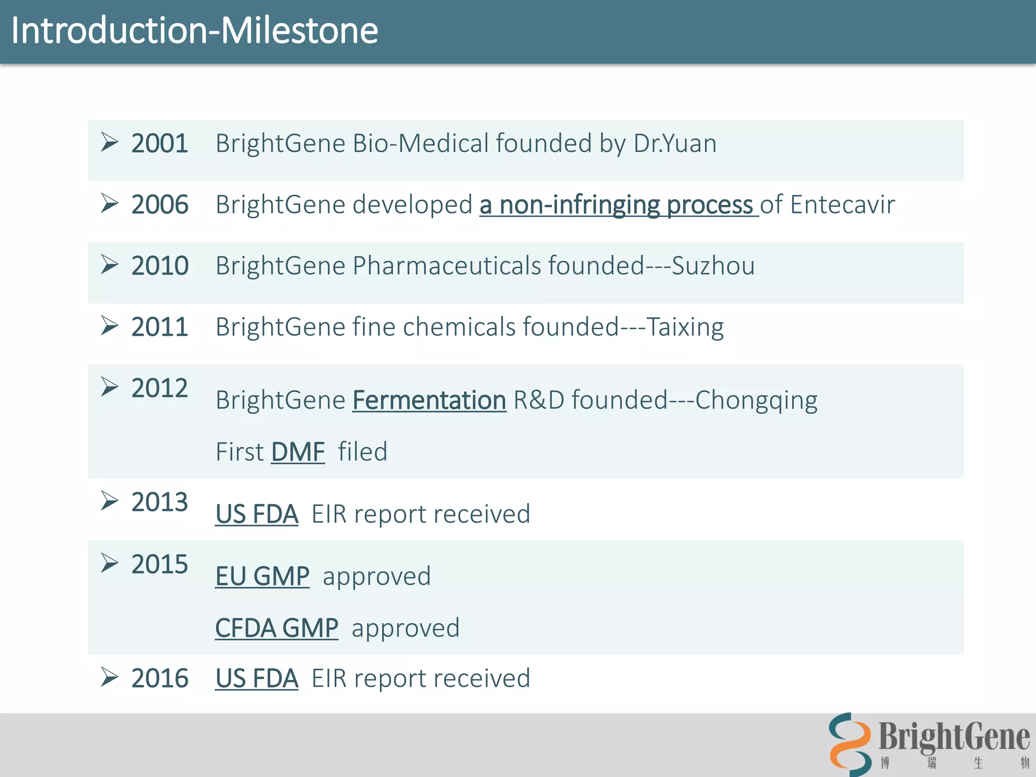 Introduction of BrightGene-Abby | PDF