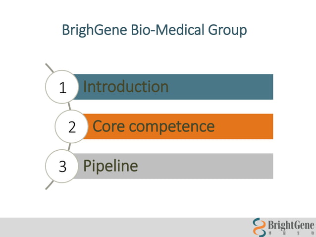 Introduction of BrightGene-Abby | PPT