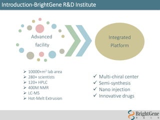 Introduction of BrightGene-Abby | PDF | Biotech and Biomedical Industry ...