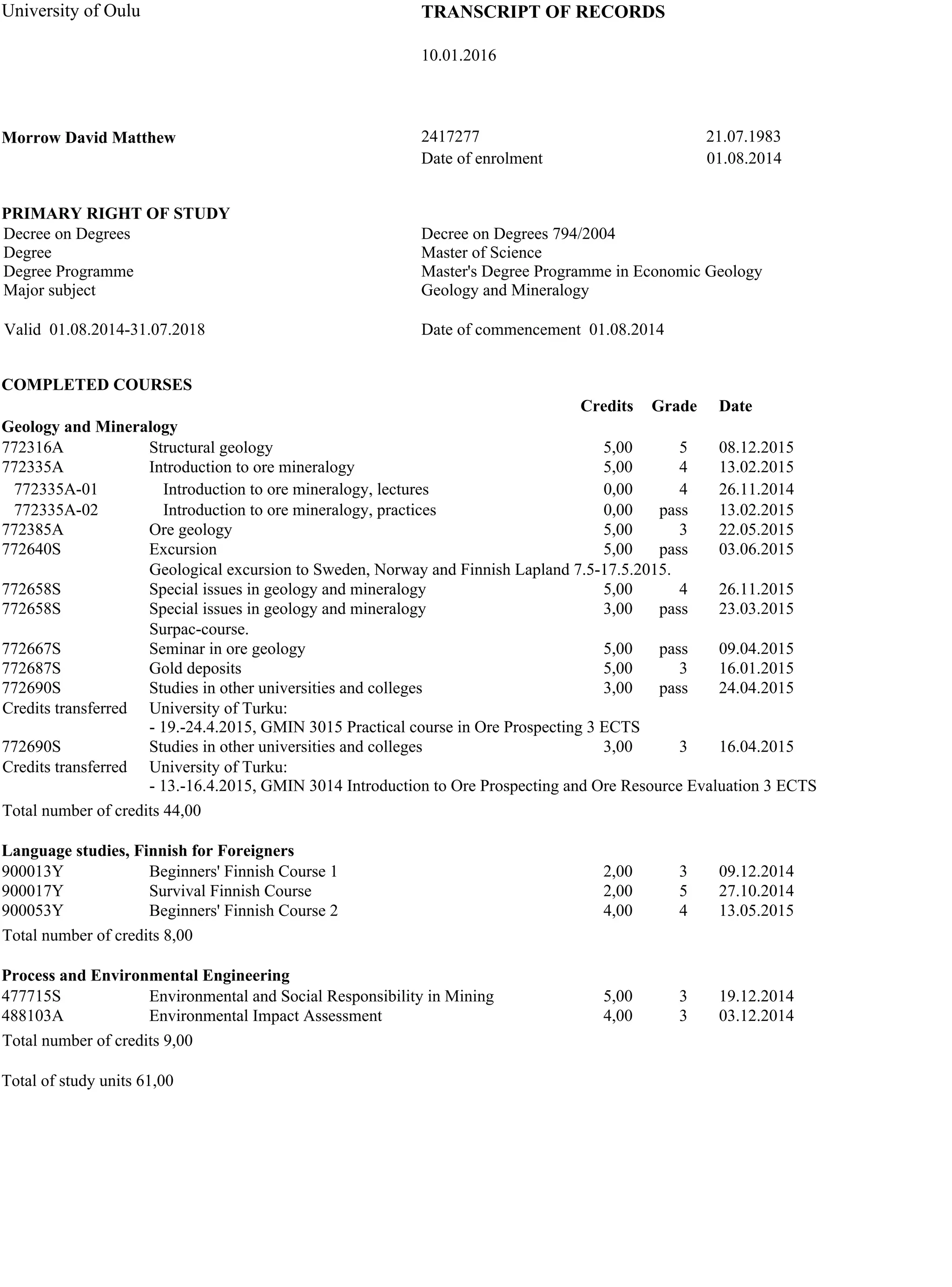 Masters Transcript | PDF | Postgraduate Education | College Education