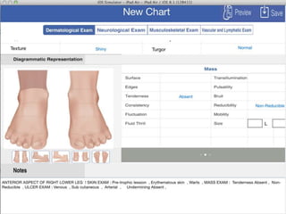 Podiatry | PPTX