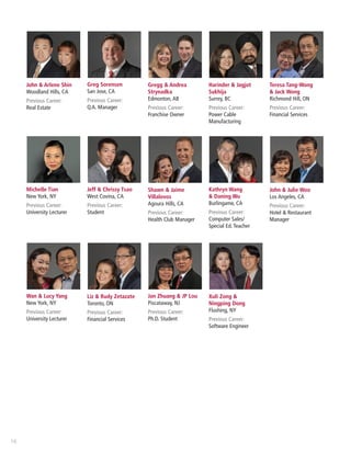 Own Your Future | PDF | Financial Industry | Industries