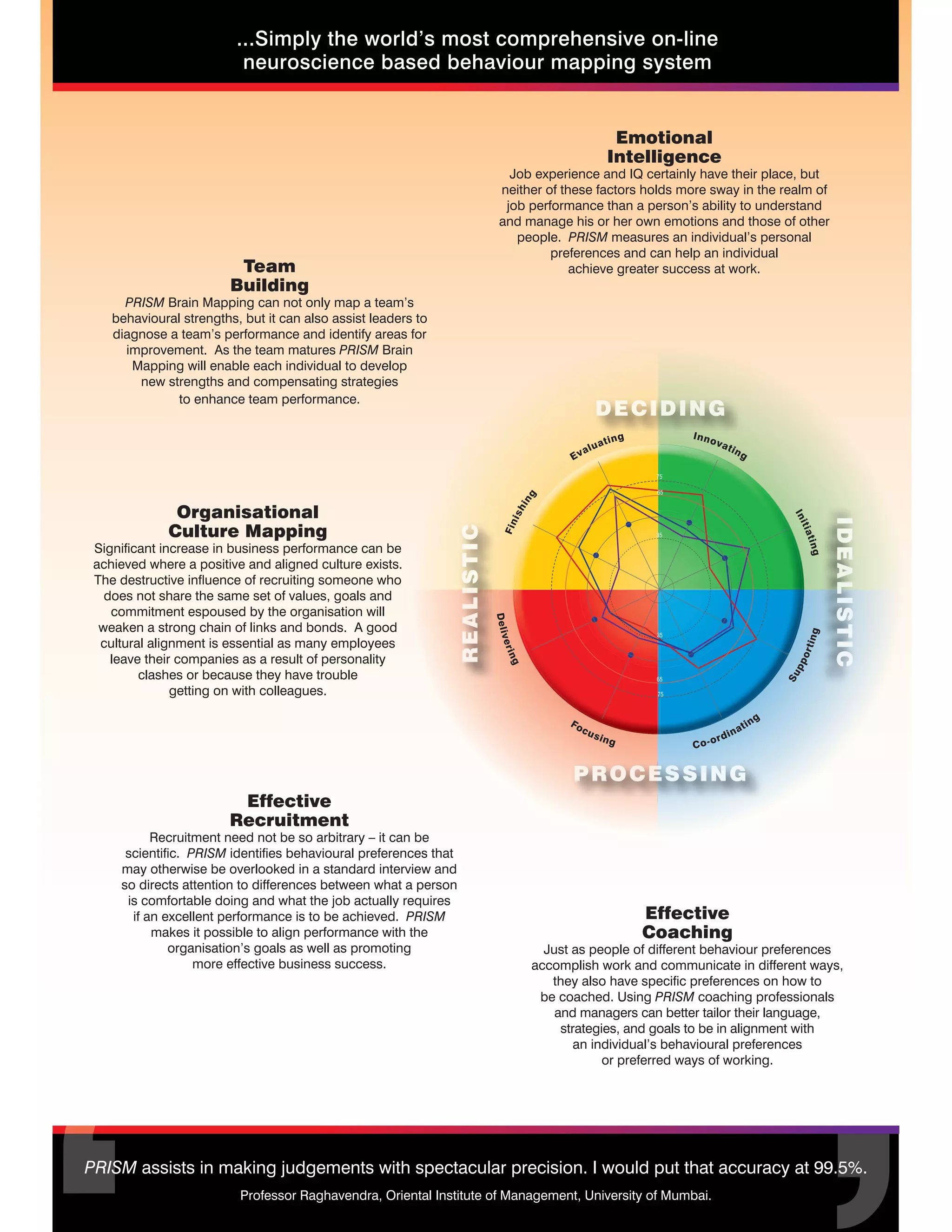 Prism Brochure | PDF