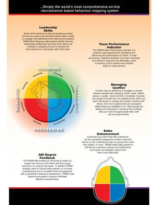 Prism Brochure | PDF